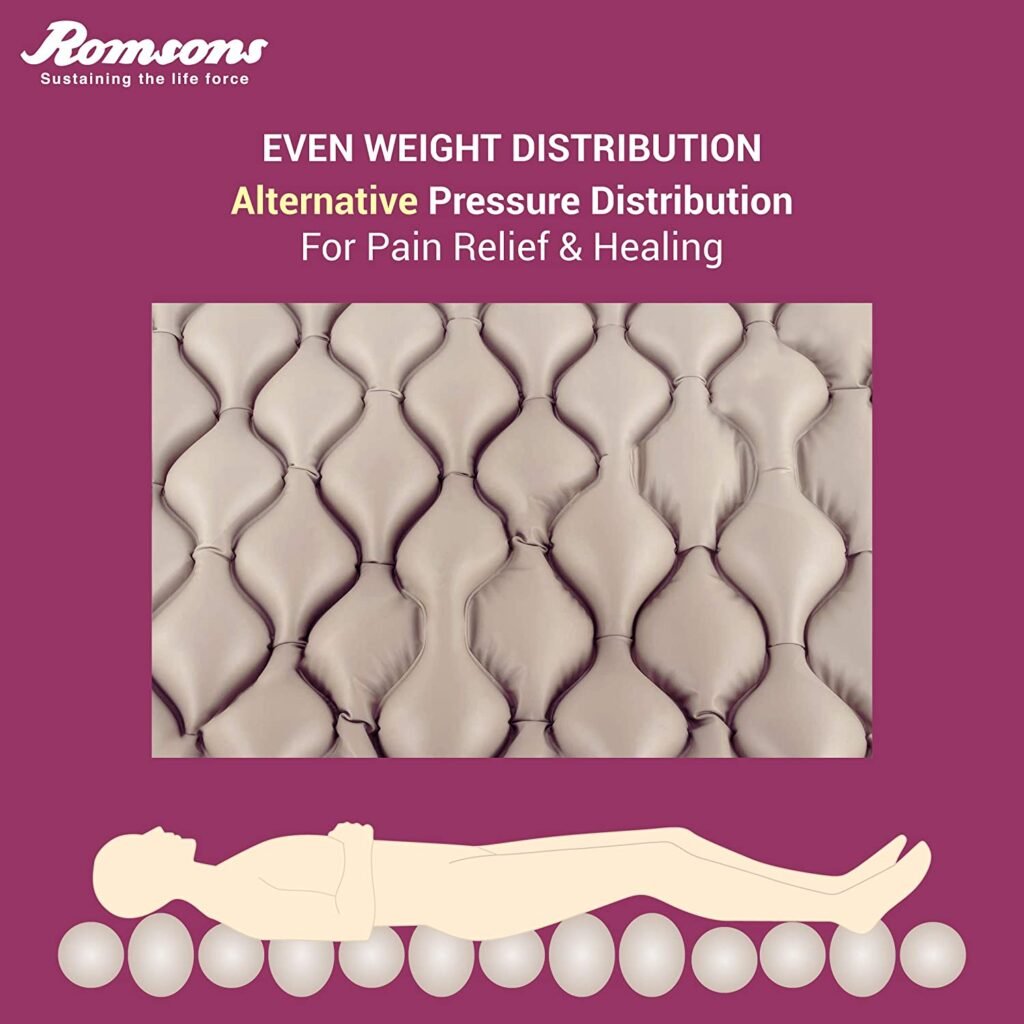 Romsons Anti-Decubitus Air Pump and Bubble Mattress for Prevention of ...